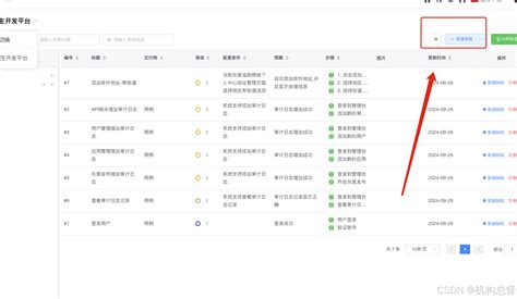 Cat2bug Platform测试用例到底有多好用！ Csdn博客