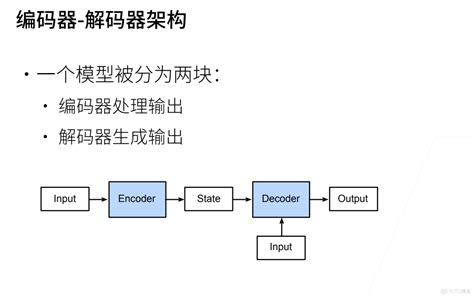 动手学深度学习 编码器 解码器架构 6151cto博客深度学习 编码器 动手学深度学习 编码器 解码器架构 6151cto博客深度学习 编码器