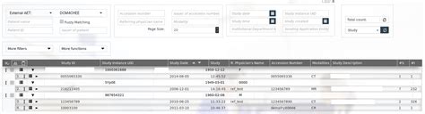 Proxy Requests Return Empty Study Instance UID Issue 1263 Dcm4che