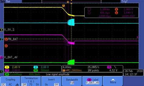 TPS A TPS Output Ringing Power Management Forum Power Management TI E E Support Forums
