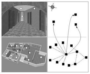 A Sketch Of Monitored Apartment And A Relative Topology The Nodes