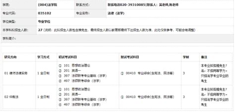 华师考研专业分析必看—法律（法学） 知乎