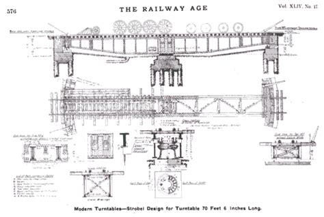 Railroad Turntable Support Eng Tips