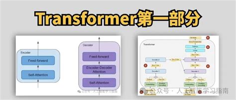 这样图解transformer应该没人看不懂了吧——transformer工作原理 Csdn博客