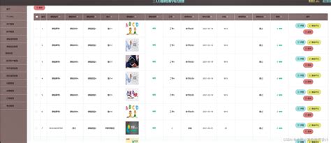 Java毕业设计三人行微课堂教学综合管理（springbootmysqljdk18maven339） Csdn博客