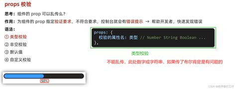 Vue学习案例每日更新，加油！！！不断更新中 Csdn博客