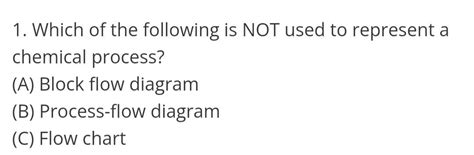 Solved Which Of The Following Is NOT Used To Represent A Chegg