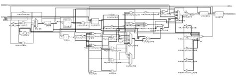Booth Radix Multiplier For Low Density Pld Applications Verilog