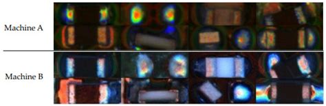 Processes Free Full Text Pcb Defect Detection Based On Deep Learning Algorithm