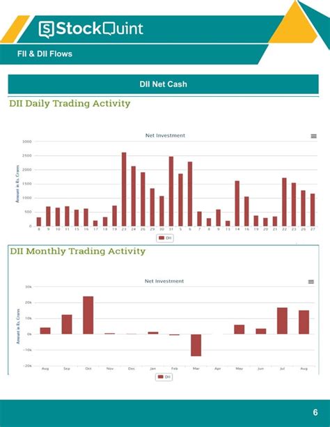 Daily Derivative Report Pdf