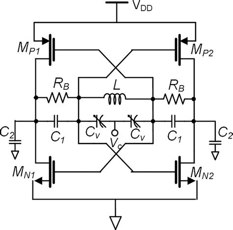 Self‐biased Complementary Metaloxidesemiconductor Voltage‐controlled