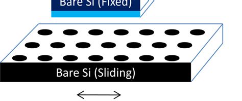 A Schematic Of The Top Plate Attachment To The Force Sensing