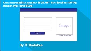 7 Cara Menampilkan Data Di Datagridview VB Net How To Display Data