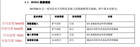 modbus 常用功能码笔记 个人用 划水佬 博客园