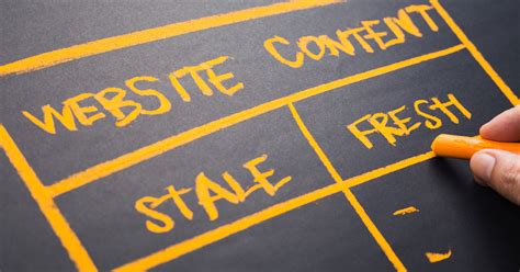 Should You Delete Or Update Old Blog Posts Content Marketing Experts