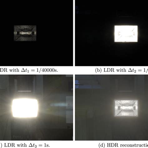 Overview Of The Hdr Reconstruction Algorithm B Weighting Functions