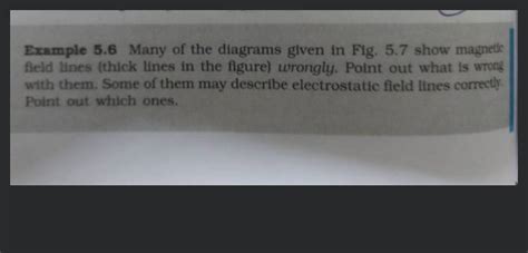 Many Of The Diagrams Given In Figure Show Magnetic Field Lines Thick Lin