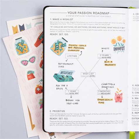 60 New Years Resolution Ideas To Put On Your 2025 Passion Roadmap