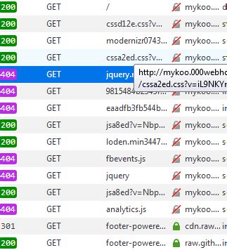 Html Blank Page When Uploading Website Files To Web Hoster Stack