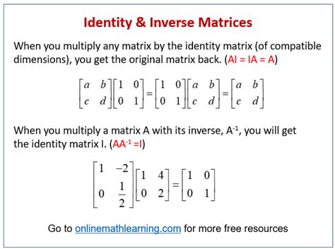 Identity Matrix Identity Matrix 1 Ai Gtm Platform Identity Matrix Identity Matrix 1 Ai Gtm Platform