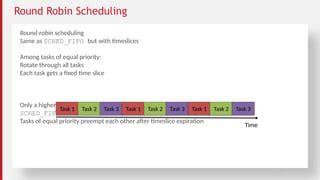 RTOS For Embedded Systems And Scheduling Mechanisms PPT