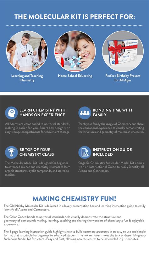 Professional Supplier Molecular Model Kit Organic Chemistry Molecular
