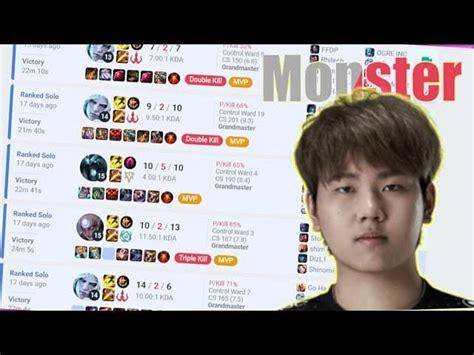5 Best Junglers At League Of Legends Lec 2023 Winter Split
