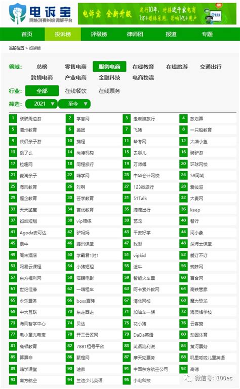 【电诉宝】因疫情向“大麦网”退票 用户投诉称暂无人受理平台
