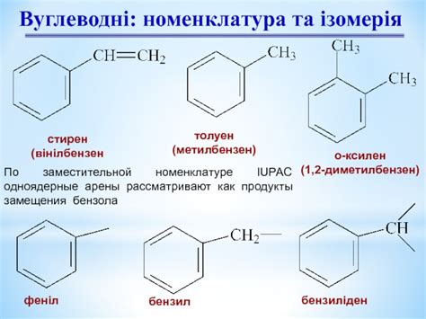 Моноядерні арени презентация, доклад