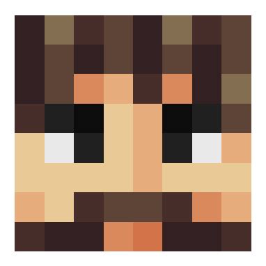 Fel Skull Hypixel SkyBlock Wiki