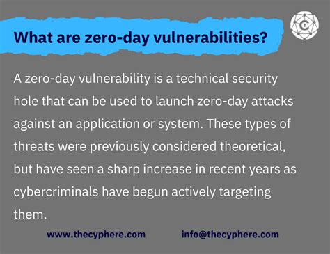 What Are Zero Day Attacks A Comprehensive Guide