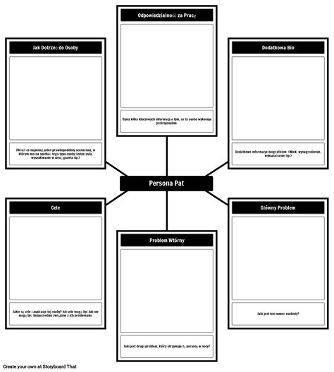 Szczegółowy Szablon Persona Storyboard por pl examples