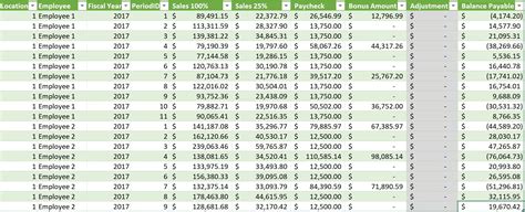 Excel Automatically Modifying Related Table Based On Entries Stack