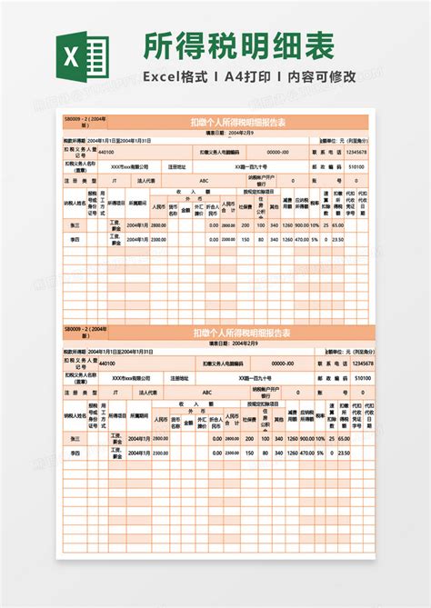 扣缴个人所得税明细报告表excel模板下载熊猫办公