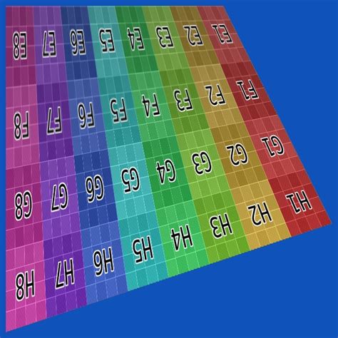 Bilinear Interpolation On A Quadrilateral Using Barycentric Coordinates