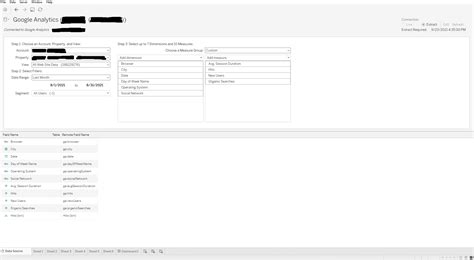 Tableau Dashboard From Google Analytics Data Mathematical Consulting