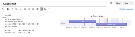 markdown syntax for wikis azure devops microsoft learn