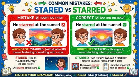 Stared Or Starred Origin Meaning And How To Use Them 2026