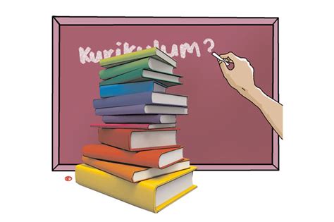 Sdn 4 Guntung Manggis Kurikulum Fungsi Dan Komponennya