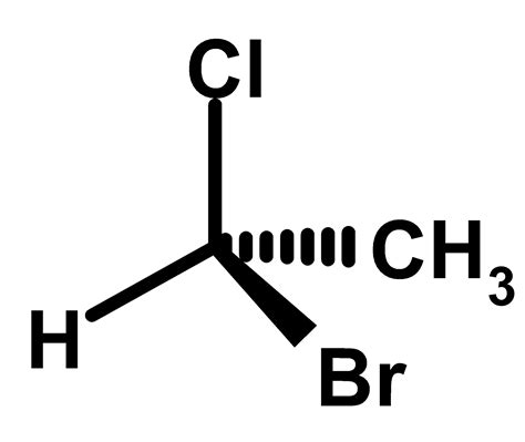 Organic Chemistry Trick 12 Stereochemistry And R S Configuration Like A Record