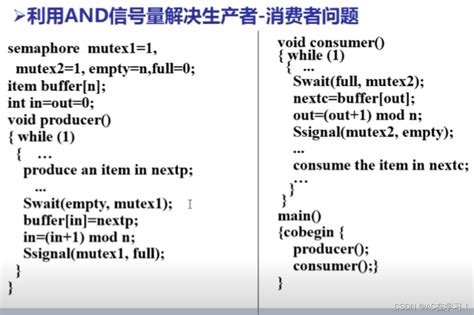 操作系统（第四版）期末复习必备版！操作系统第四版 Csdn博客