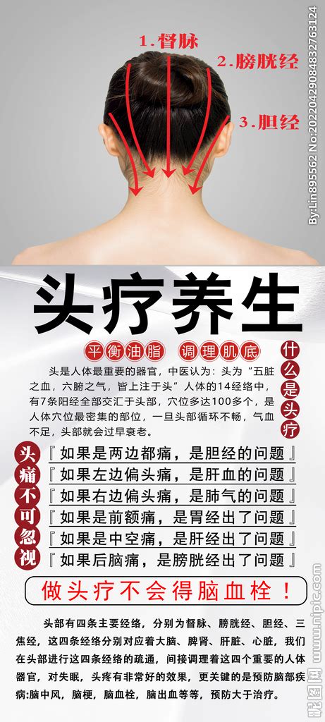 头疗展板海报设计图其他广告设计设计图库昵图网