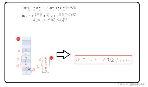 栈和队列的应用 Csdn博客