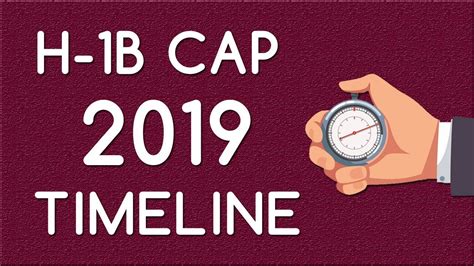 Visapros H1b Visa 2019 Timeline For Successful H1b Filing Youtube