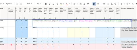 How To Use Countifs And Or Together — Smartsheet Community