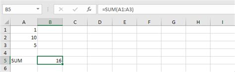 Subtotal Function In Excel Step By Step Tutorial
