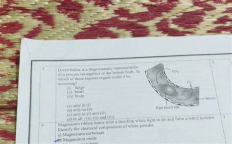 8 Given Below Is A Diagrammatic StudyX