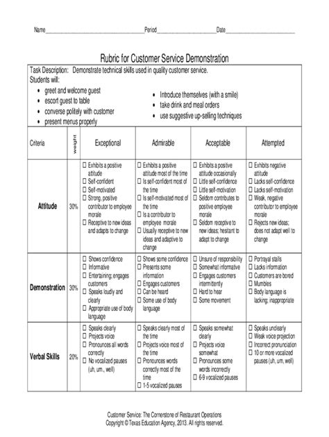 Customer Service Rubric Fill Out Sign Online DocHub