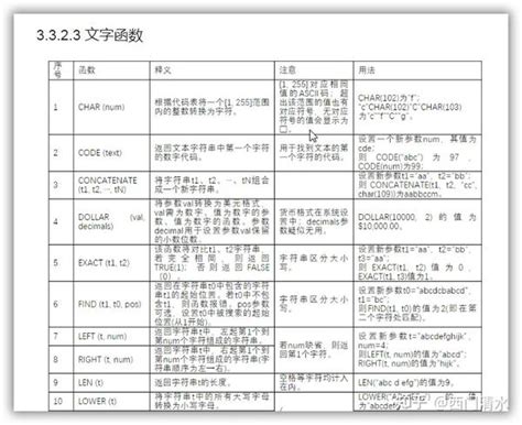 Su 动态组件函数 知乎