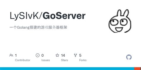 Github Lysivk Goserver Golang